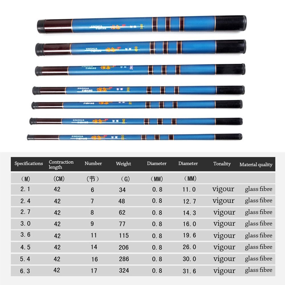 Ultralight Stream Hand Pole Carp Feeder Fishing Tackle Telescopic ...