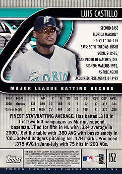 Luis Castillo 2001 Topps Fusion 152 Florida Marlins Baseball Card | eBay
