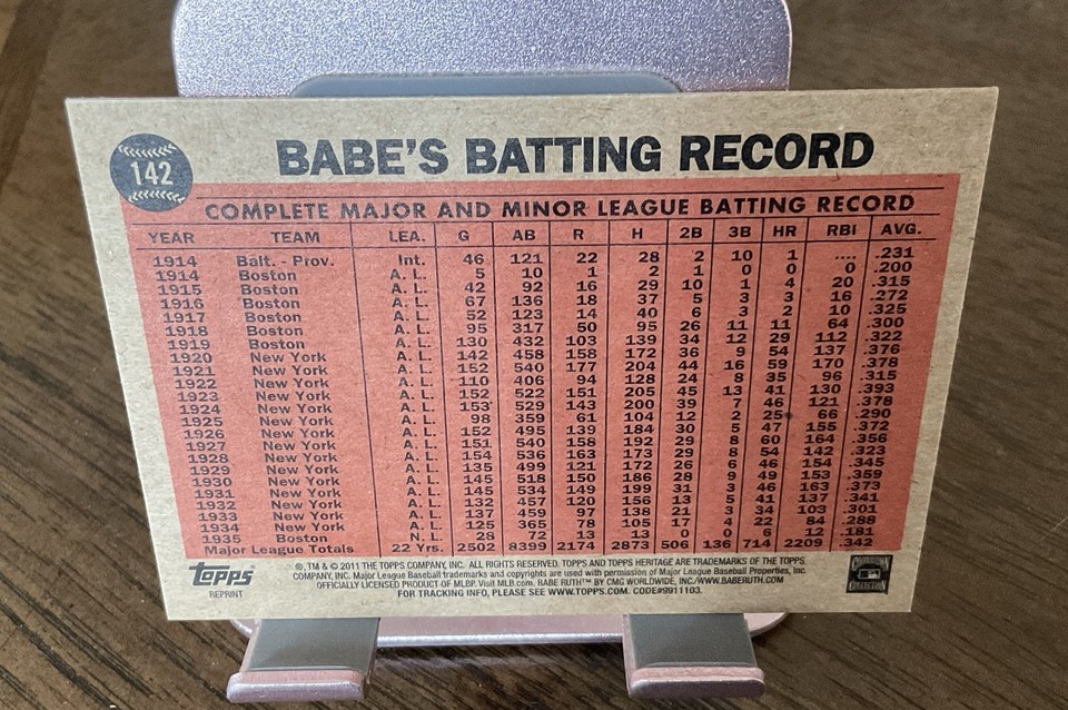 2011 Topps Heritage Babe Ruth Coaching The Dodgers Card | eBay