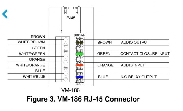 Valcom Vm-186 Rj45 to 110 Adapter for sale online | eBay