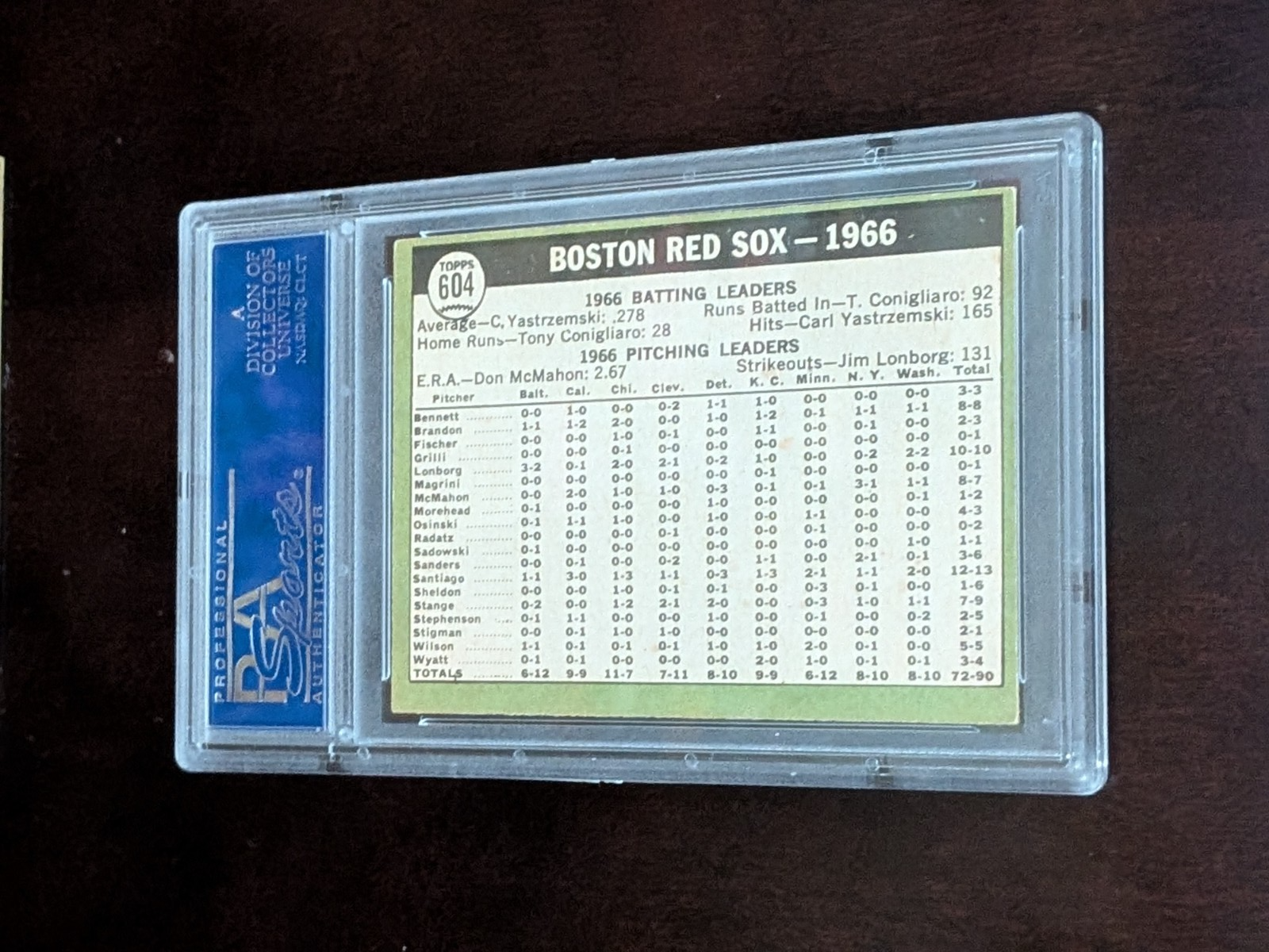 1967 Topps Baseball 604 Red Sox Team PSA 4 VG-EX | eBay