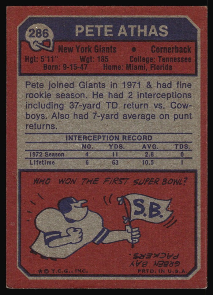 1973 Topps Pete Athas #286 New York Giants | eBay