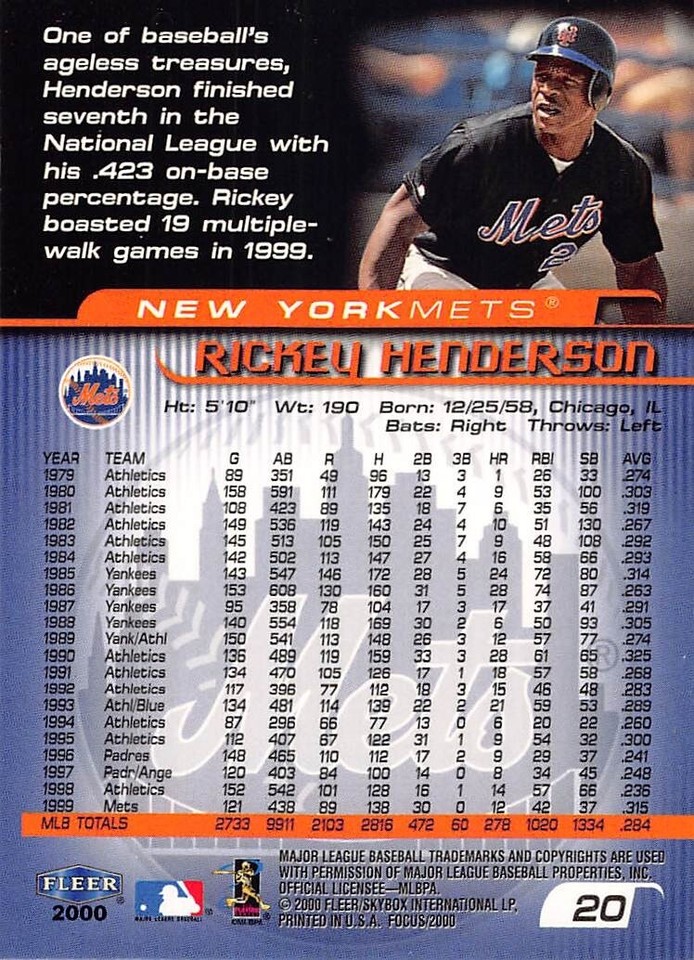 2000 Fleer Focus Baseball Rickey Henderson #20 NM/MT NEW YORK METS | eBay