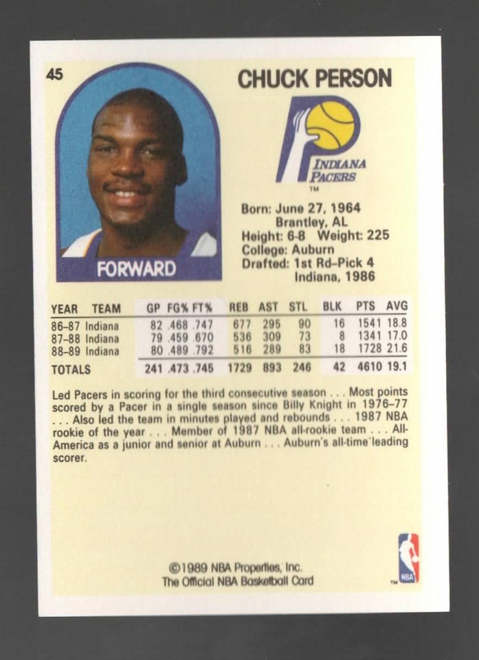 1989-90 Hoops Chuck Person Indiana Pacers #45 Near Mint or Better | eBay