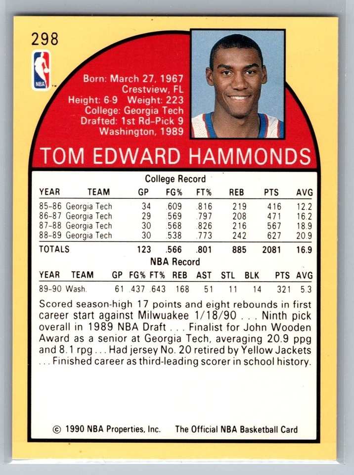 Tom Hammonds 1990-91 Hoops BASKETBALL #298 Washington Bullets RC | eBay