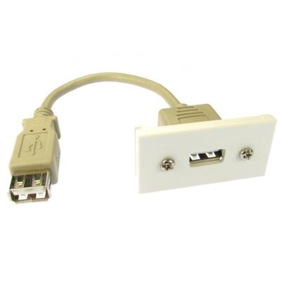 USB Euro Module | eBay UK
