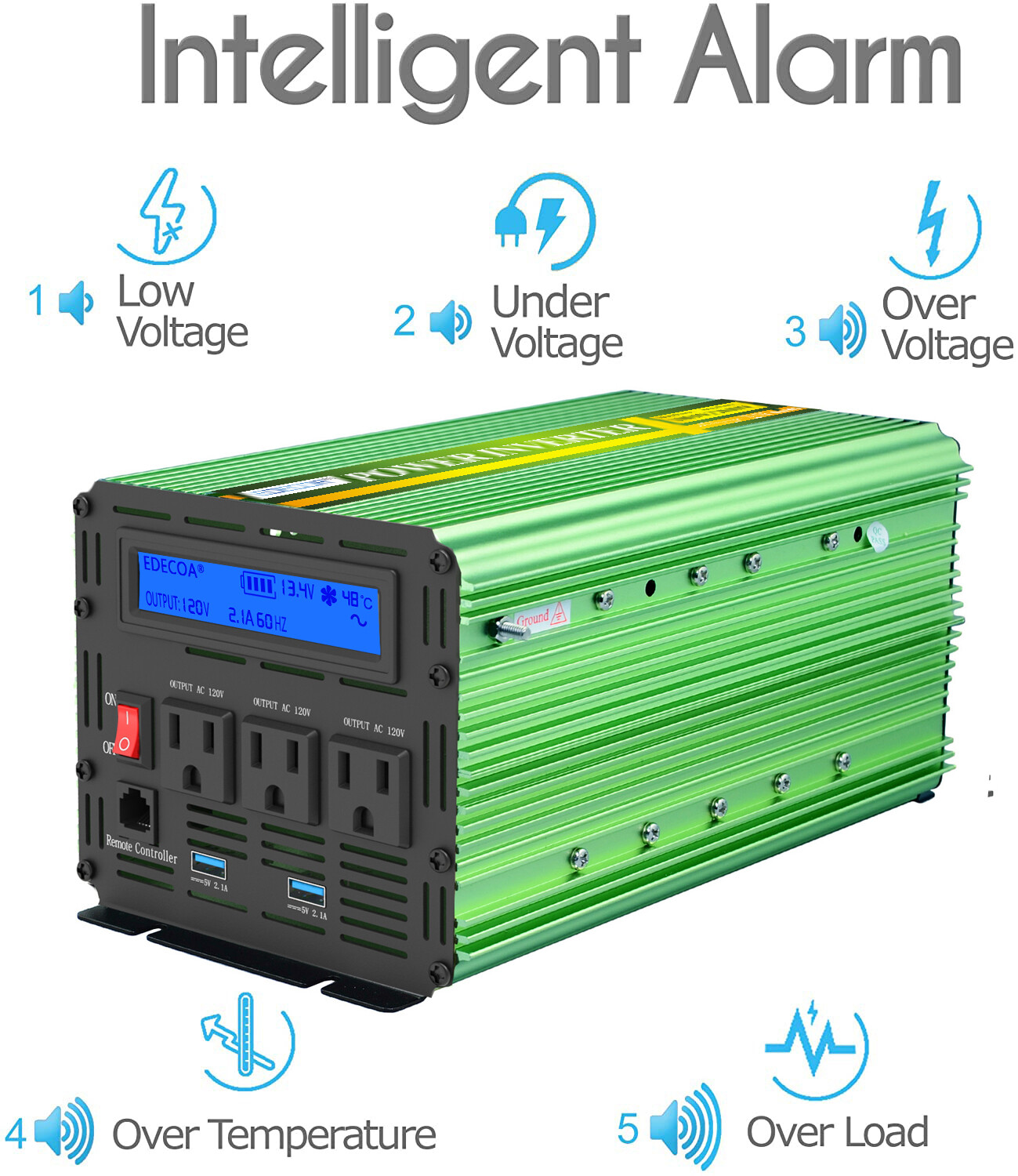 EDECOA 2500W 5000 Watt Power Inverter Pure Sine Wave 12V dc to 120V ac ...