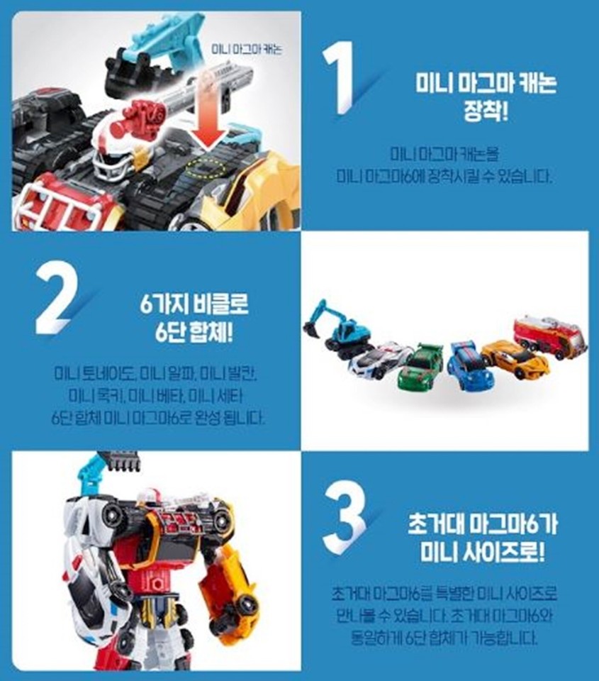TOBOT 2021 MINI MAGMA 6 & MINI GIGA 7 Combine Transformer Robot Set ...
