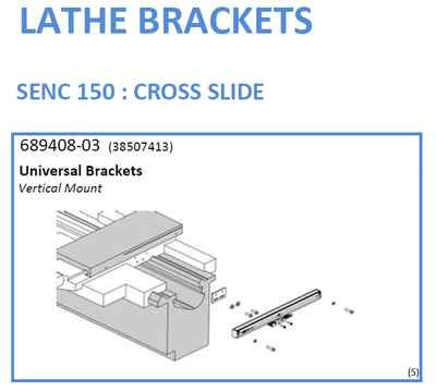Digital Readouts - Acu-Rite Senc 150