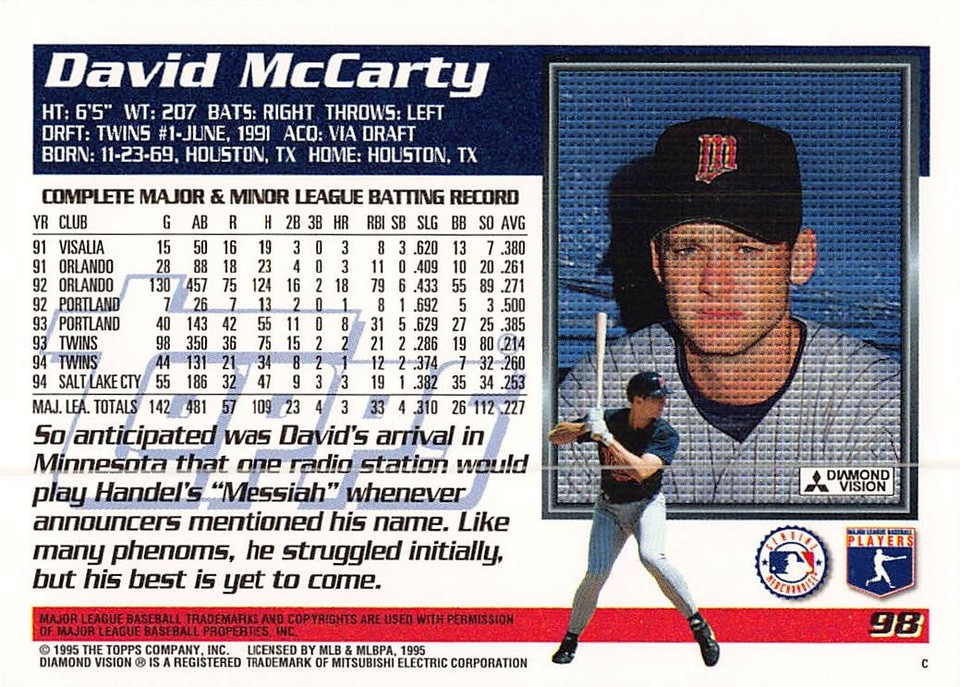 David McCarty 1995 Topps 98 Minnesota Twins | eBay