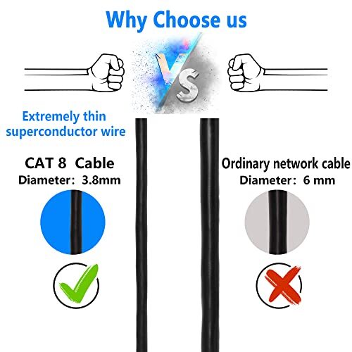 90 Degree Left Angle Cat8 LAN Cable RJ45 Male to Female Shielded ...