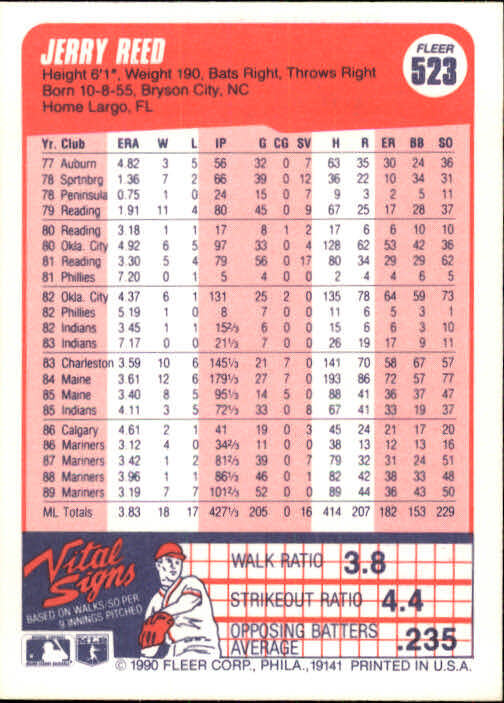 1990 Fleer Seattle Mariners Baseball Card #523 Jerry Reed | eBay