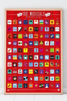 Scratch Off Poster 100 Musicals Bucket List | eBay UK