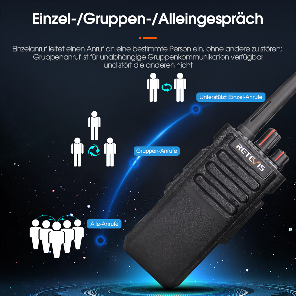 Retevis RT29D Digitale Walkie Talkies DMR Funkgerät Wasserdicht IP67 ...