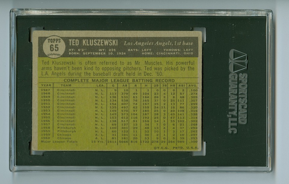 Ted Kluszewski Autographed 1961 Topps Card #65 White Sox SGC Authentic ...