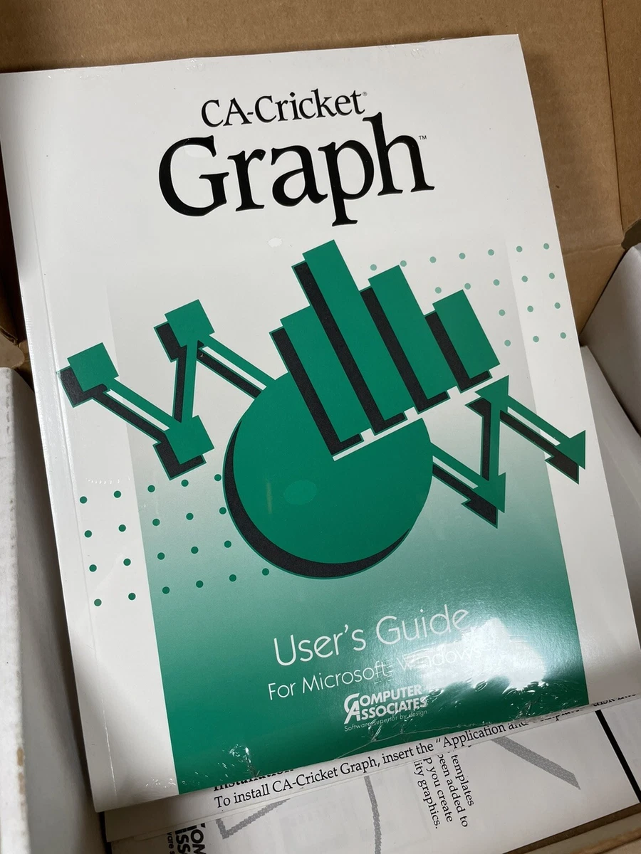 Computer Associates Ca