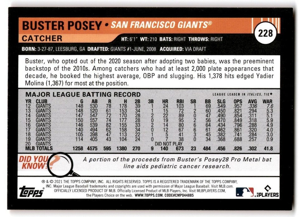 2021 Topps Big League Orange Parallel Byster Posey San Francisco Giants ...