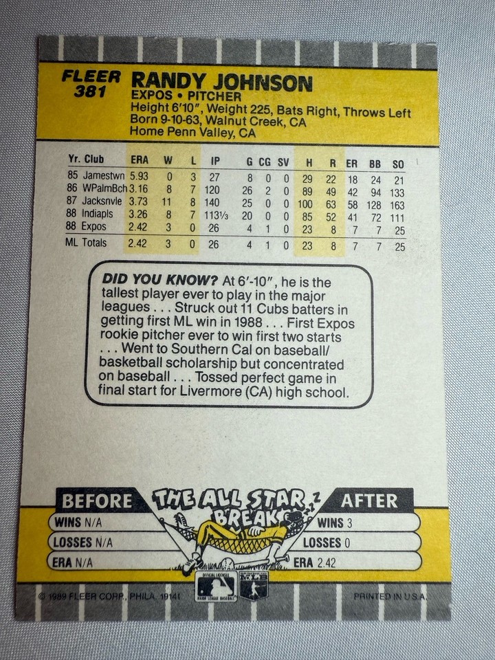 1989 Fleer - Randy Johnson #381 Blacked Out Error Card RC | eBay