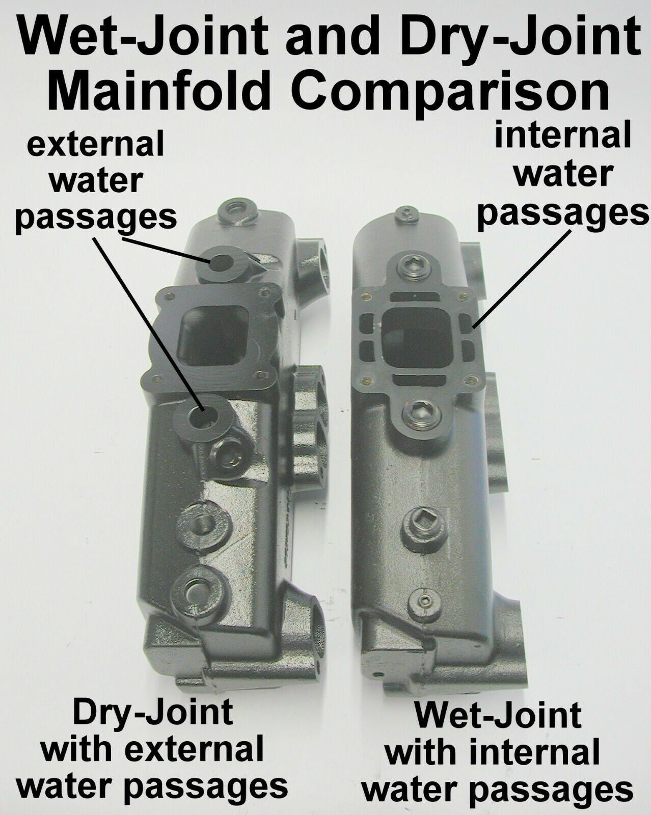 MerCruiser Dry Joint V8 Exhaust Manifold Riser Kit elbow package 2005 ...