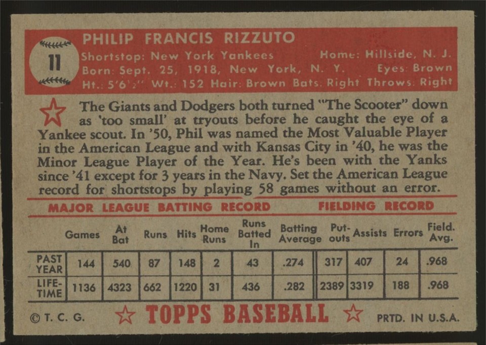 1952 Topps Phil Rizzuto #11 EX Red Back | eBay