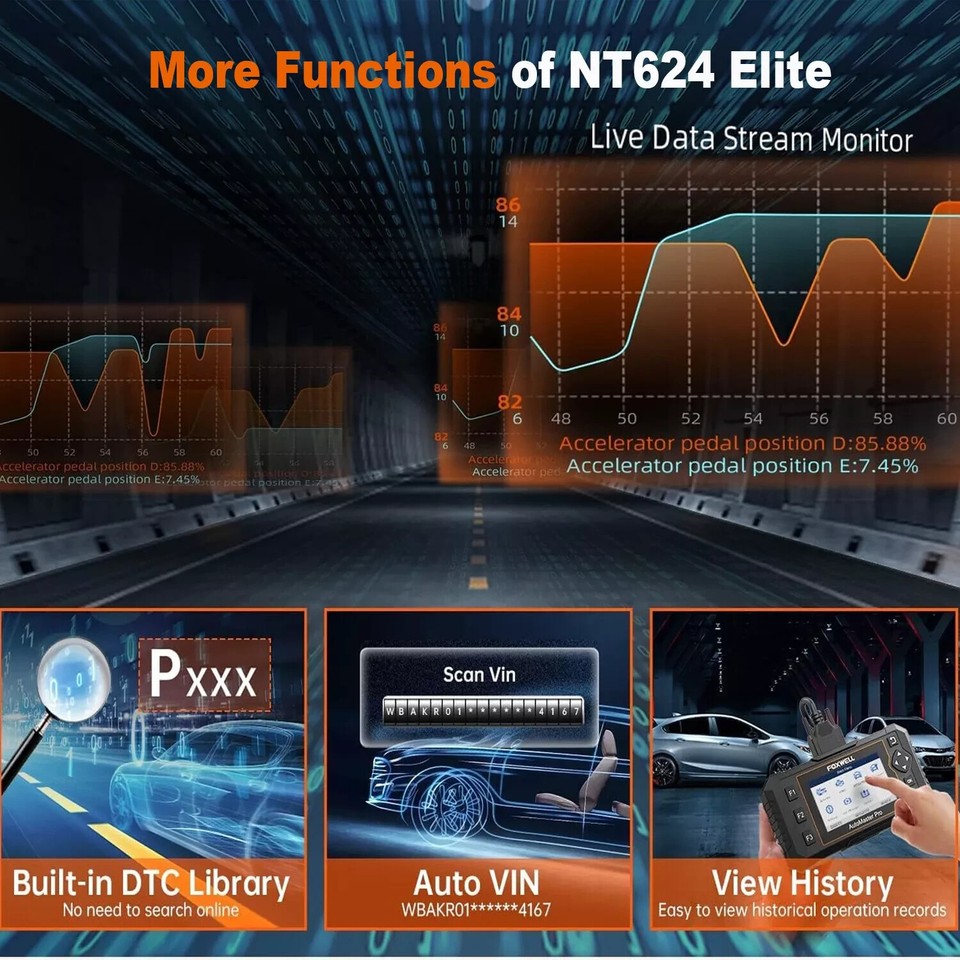 2024 Toyota Full System Car Diagnostic OBD2 Tool ABS SRS EPB DPF NT64 ...