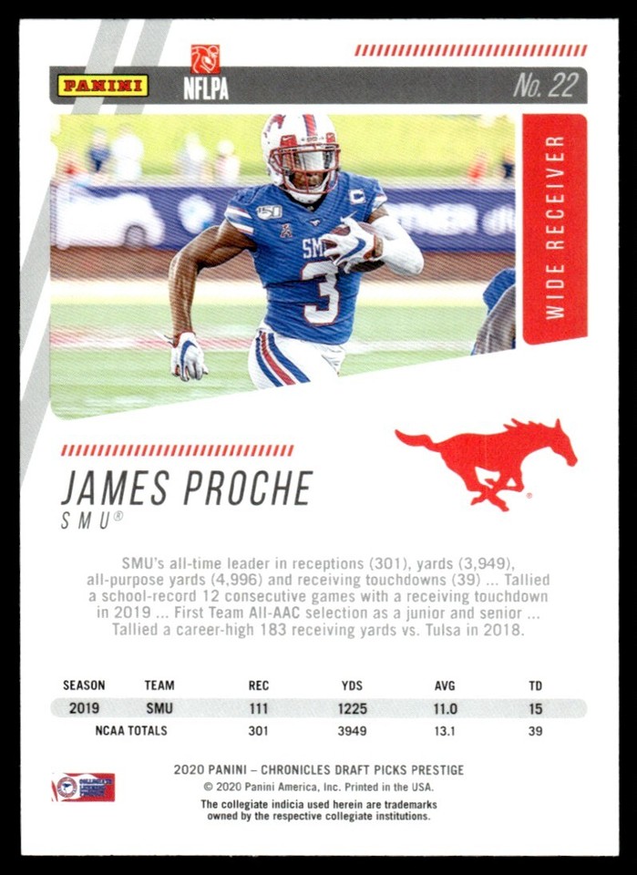 2020 Panini Chronicles Draft Picks James Proche Rookie SMU Mustangs #22 ...