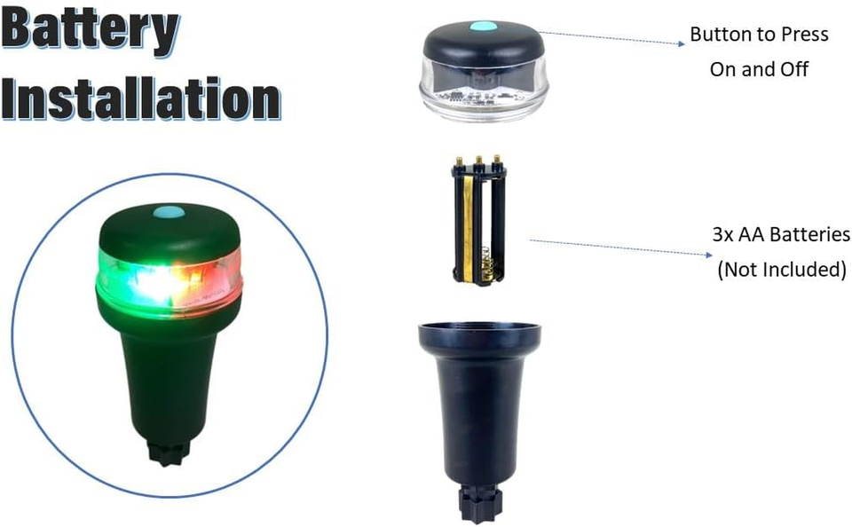 Navigation Lights for Boats LED - Red/Green Battery Powered Nav Lights ...