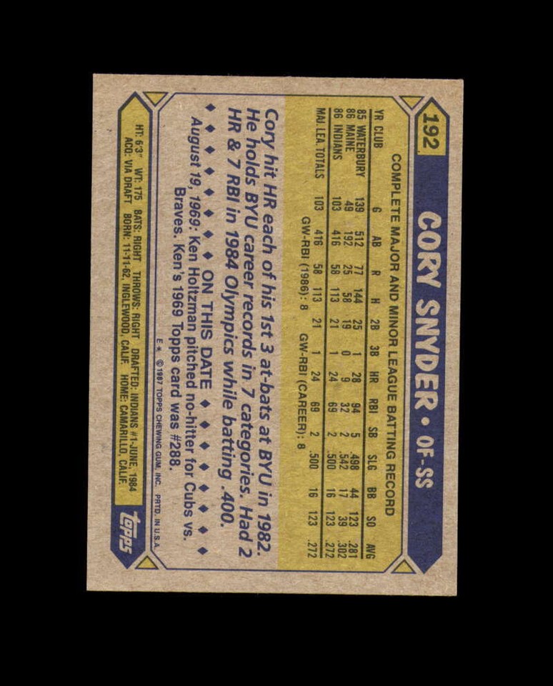 Cory Snyder Signed 1987 Topps Rookie Cleveland Indians Autograph | eBay