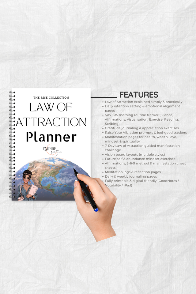 Law Of Attraction Digital Planner PDF Manifestation Journal Printable ...