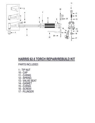 Welding - Harris Torch