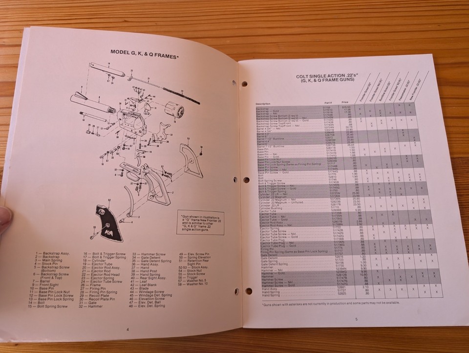 Vintage 1978 Colt's Hand Gun & Long Gun Parts Price List w/schematics ...