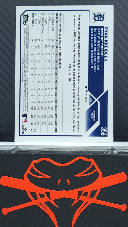 Ryan Kreidler 2023 Topps Series 2 ROOKIE #356 - Tigers RC | eBay