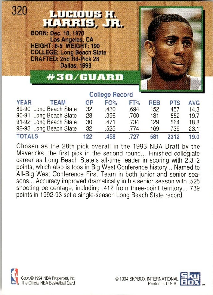 1993-94 NBA Hoops Basketball Card Lucious Harris Dallas Mavericks #320 ...