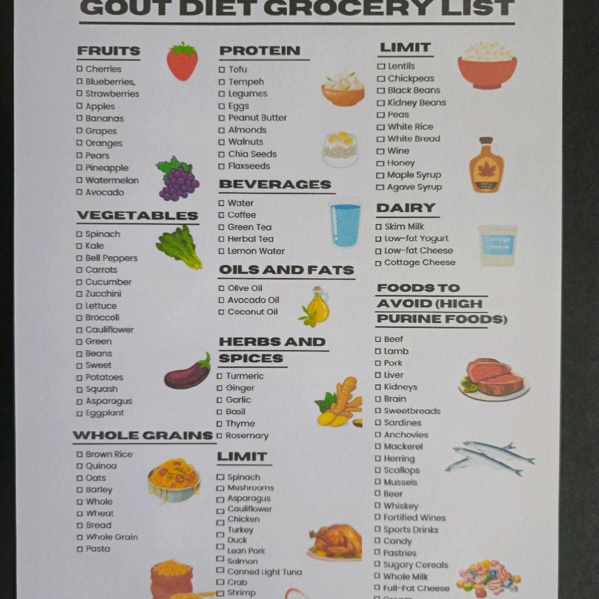 Gout Food List Anti Gout Diet: Foods To Eat, Foods To Avoid, And More