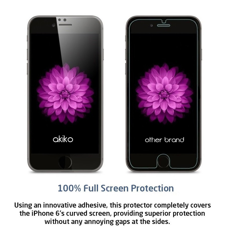 iPhone 6/ 6s Plus Tempered Glass Full Cover Screen Protector 2.5D 100% ...