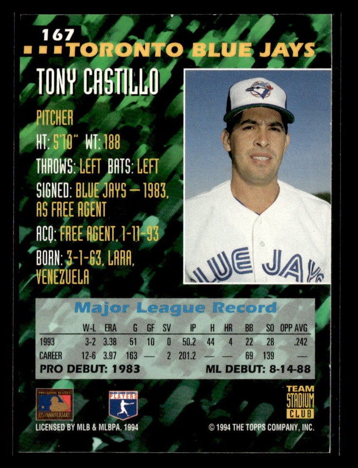 1994 Stadium Club Team #167 Tony Castillo First Day Issue | eBay