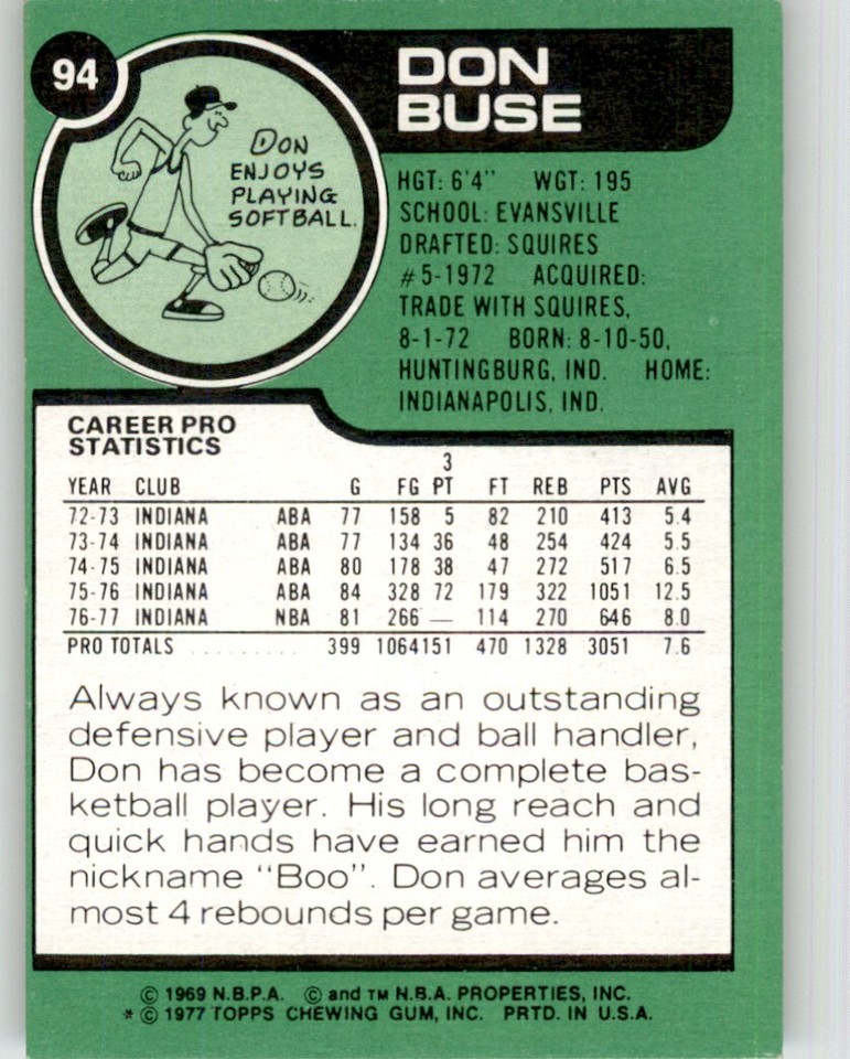 1977-78 Topps Basketball Don Buse Indiana Pacers #94 | eBay