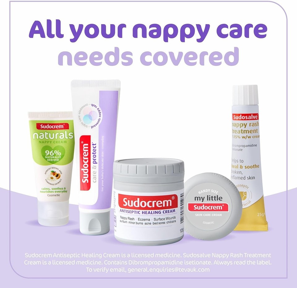 Sudocrem Antiseptic Healing Cream, Zinc Oxide Cream for Nappy Rash ...