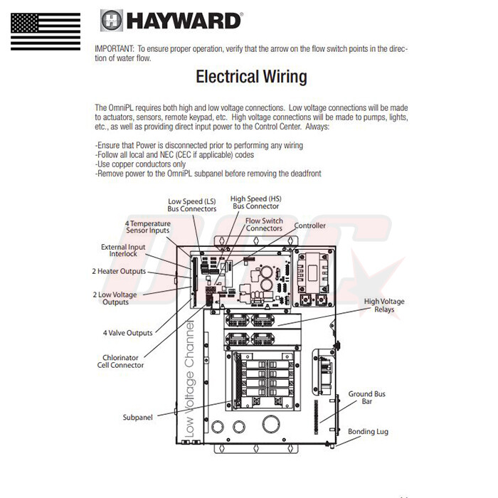 Hayward OmniPL 4 Relay Base Panel Pool & Spa Control w/ 40K Salt Cell ...