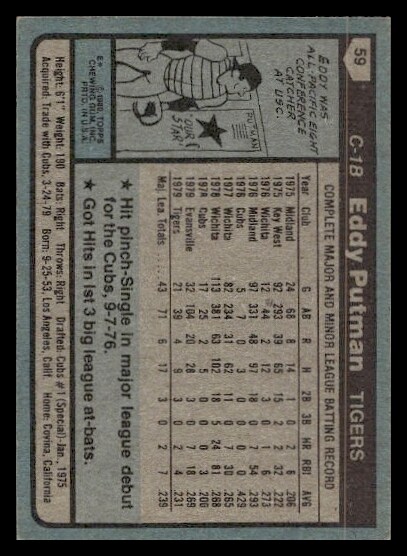 1980 Topps #59 Eddy Putman Detroit Tigers Baseball card | eBay