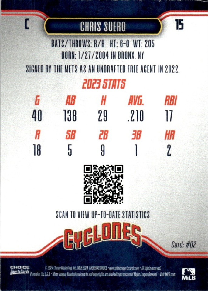 2024 Chris Suero MiLB Rookie Minor League Card Brooklyn Cyclones | eBay