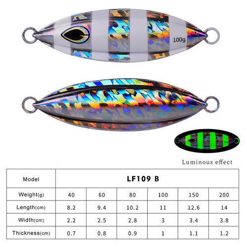 Flat Jigs Jigging Bait Hook 5pc Slow Fall Pitch Fishing Lures Sinking ...