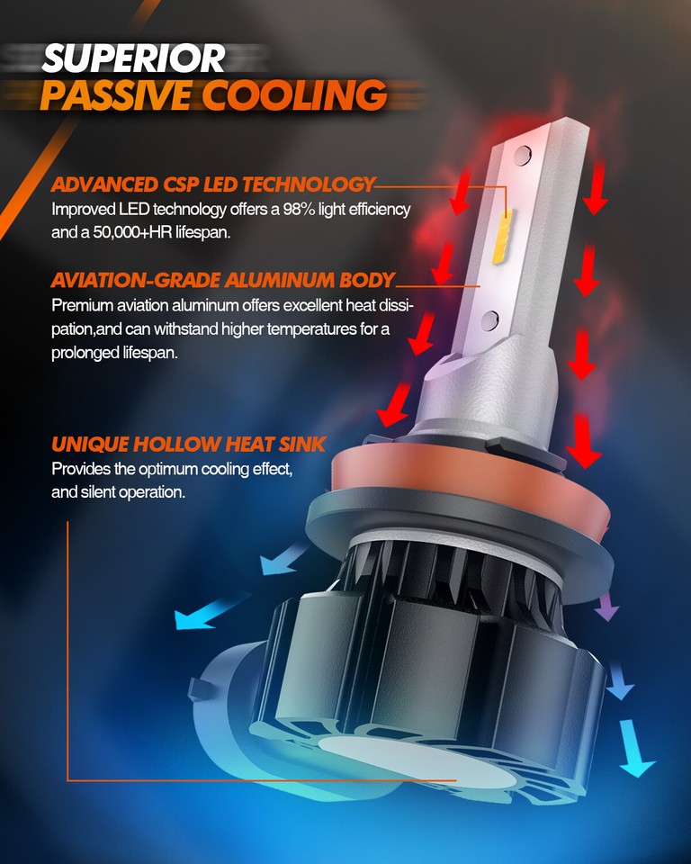 Pair SEALIGHT H11 LED Fog Light Yellow 6000K For Mitsubishi Outlander ...