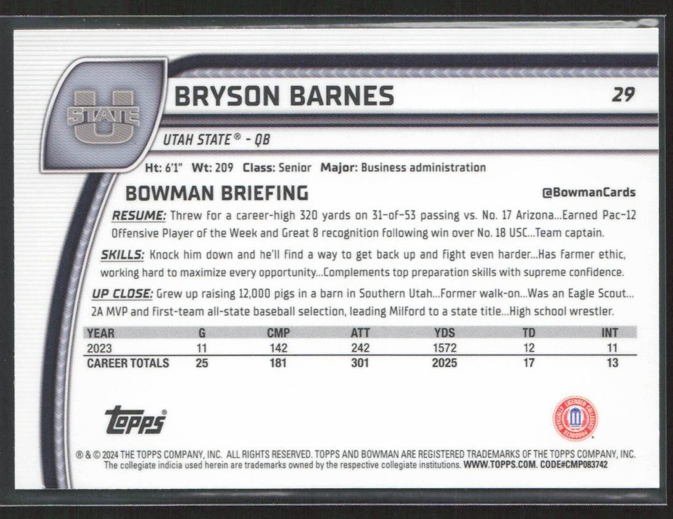 2024 Bowman University Chrome 29 Bryson Barnes Utah State Aggies ...