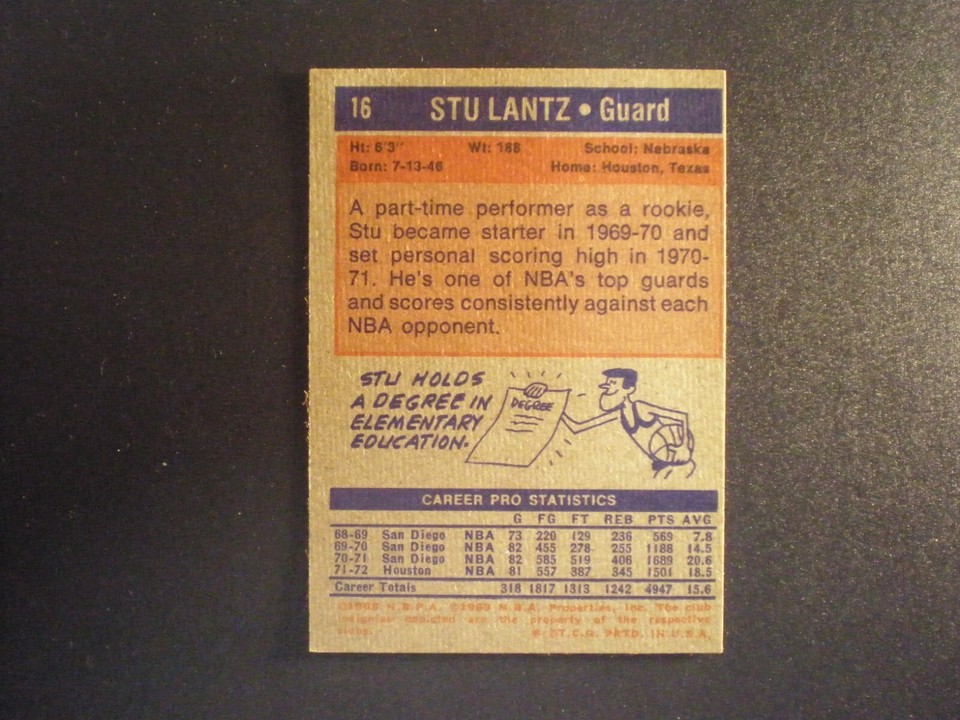 1972-73 Topps Basketball Stu Lantz Card # 16 | eBay