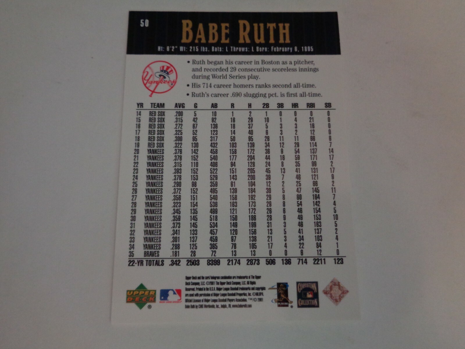 2001 Upper Deck Cooperstown Collection Hall of Famers Babe Ruth Card ...