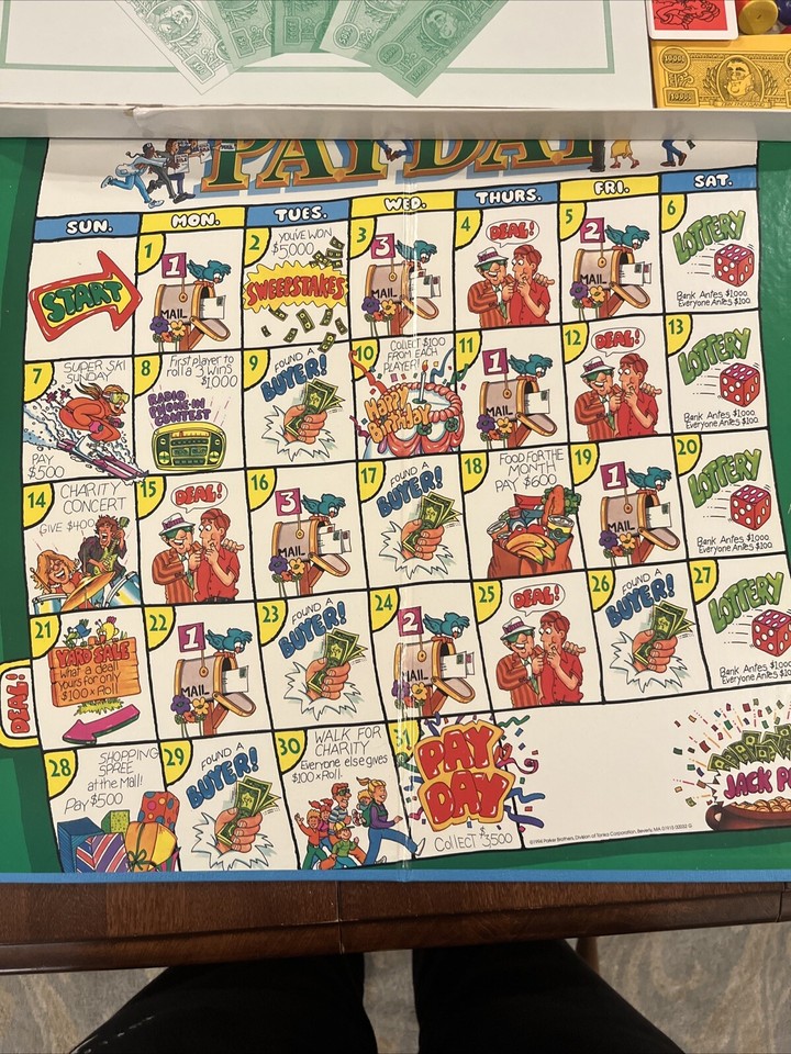 Vintage 1994 Parker Brothers Payday Board Game in Box | eBay