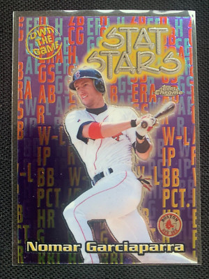 2000 TOPPS CHROME OWN THE GAME STAT STARS NOMAR GARCIAPARRA! #OTG11 ...