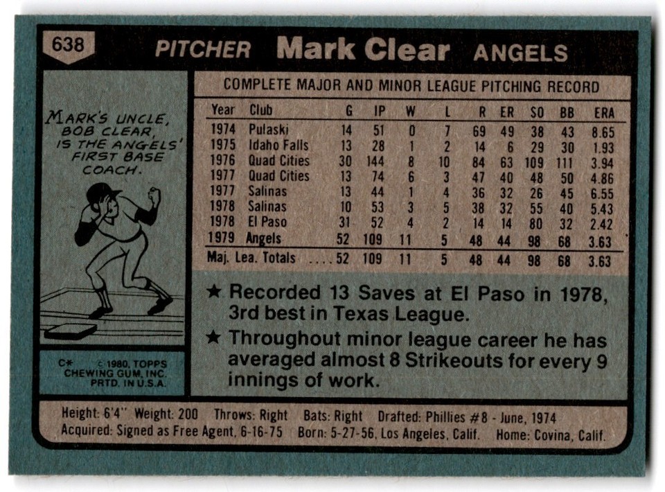 1980 Topps Mark Clear RC California Angels #638 | eBay