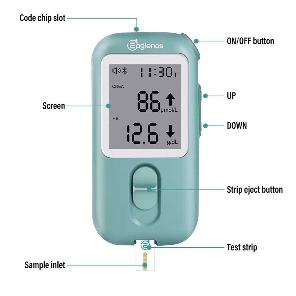 Multifunctional Blood Creatinine Meter with 25pcs Creatinine Test ...